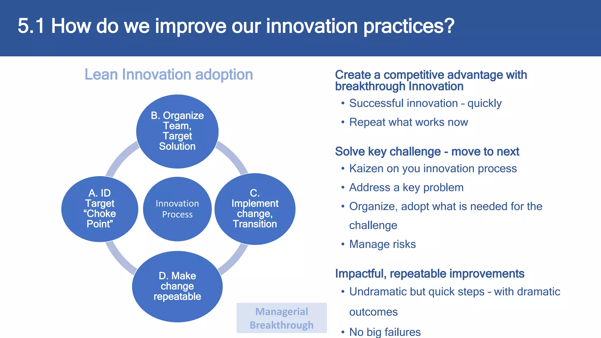 Innovation Demystified - Patrick Hogan | PPTX | Business | Business and Finance