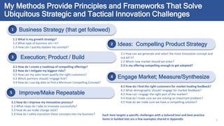 Innovation Demystified - Patrick Hogan | PPTX | Business | Business and Finance