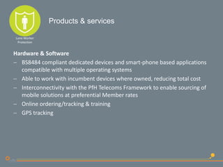 PfH Lone Worker Protection | PPTX