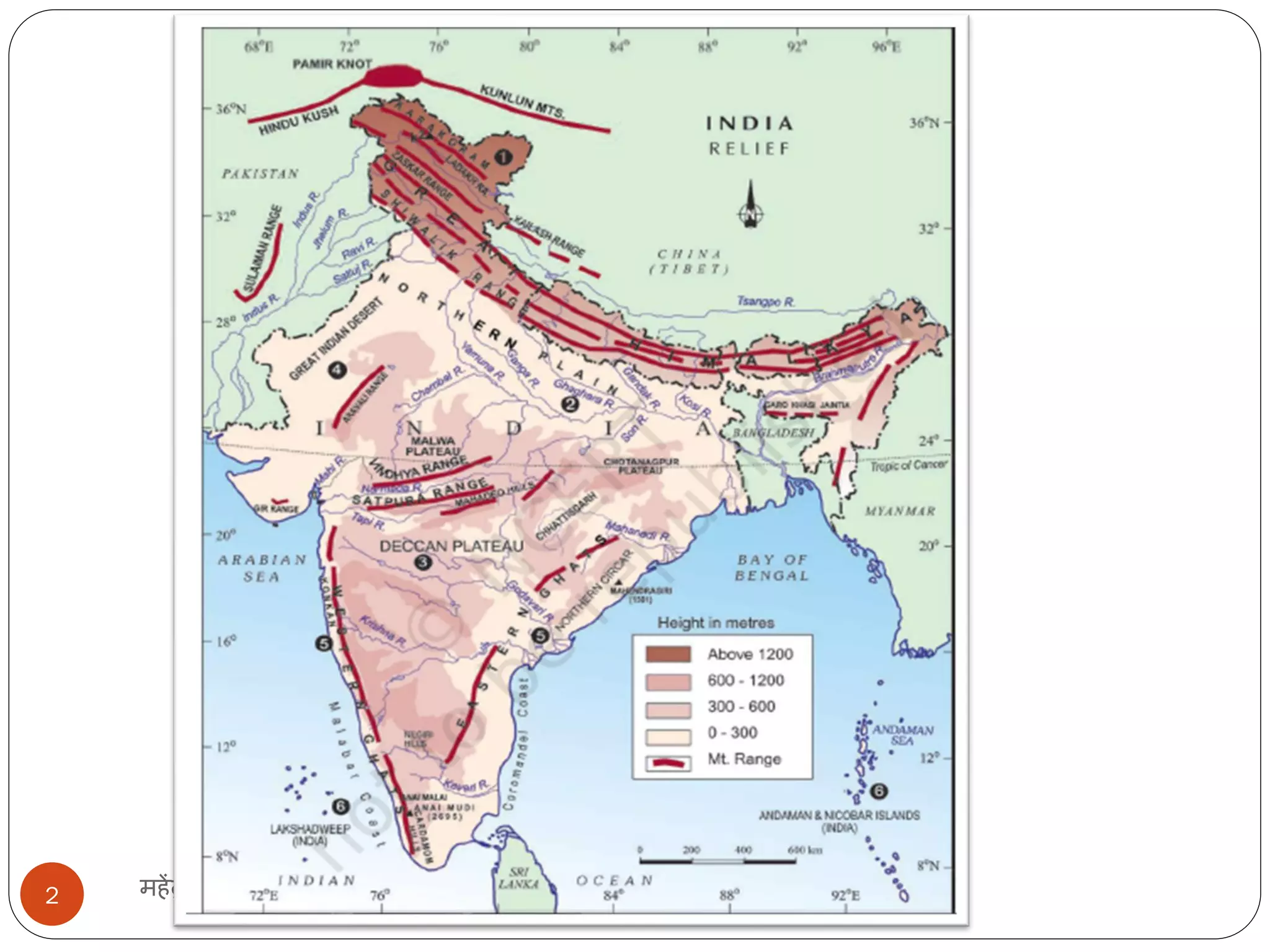Physical Features of India 1 himalaya | PDF