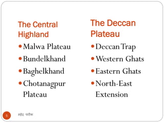 Physical Features of India 3 plateau | PDF
