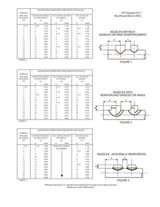 PFI_ES_7_R2002__Minimum_Length_and.pdf