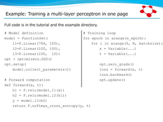 Introduction to Chainer: A Flexible Framework for Deep Learning | PPT