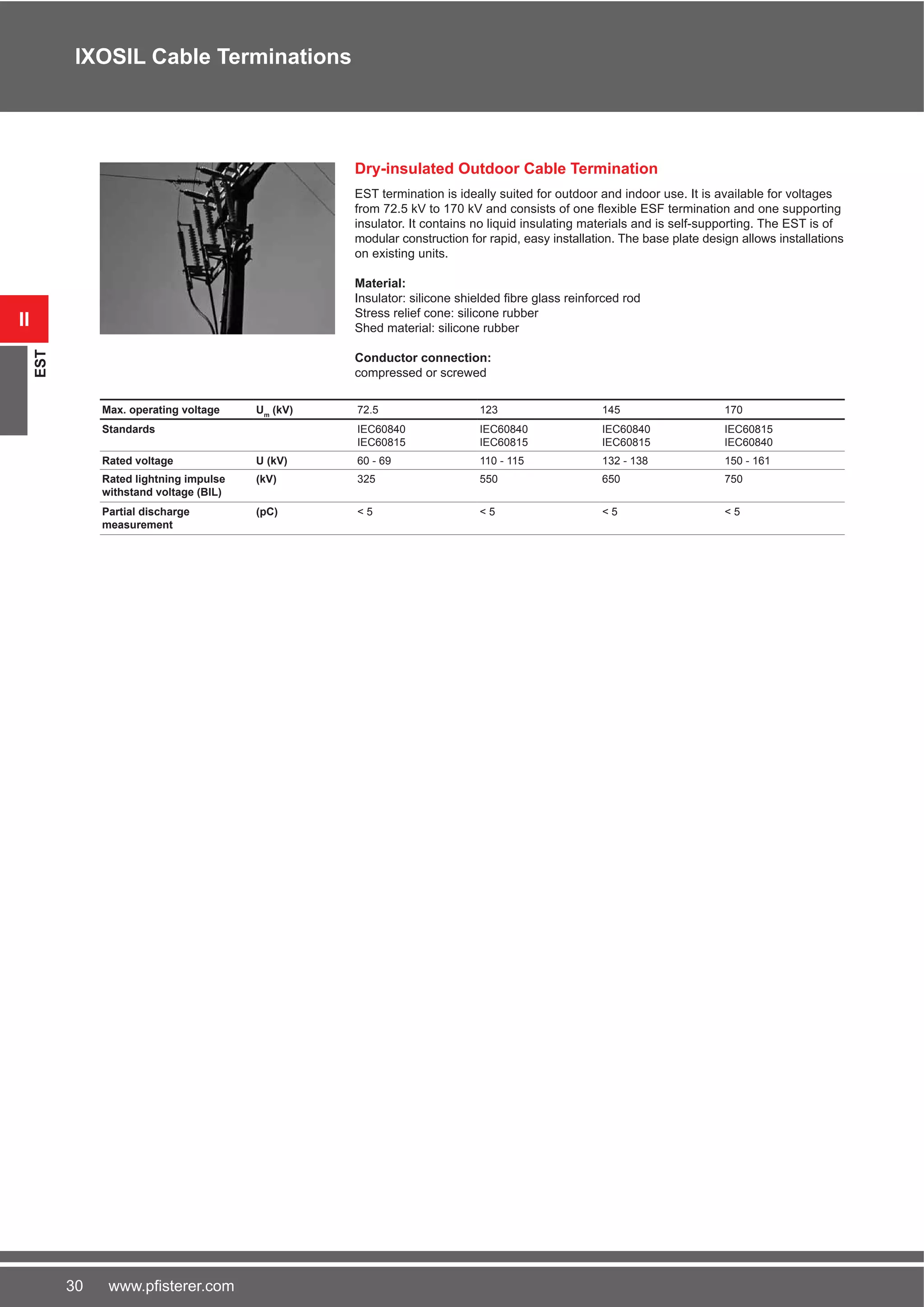 Pfisterer Cable Systems - Cable Fittings For High Voltage Networks - HV ...