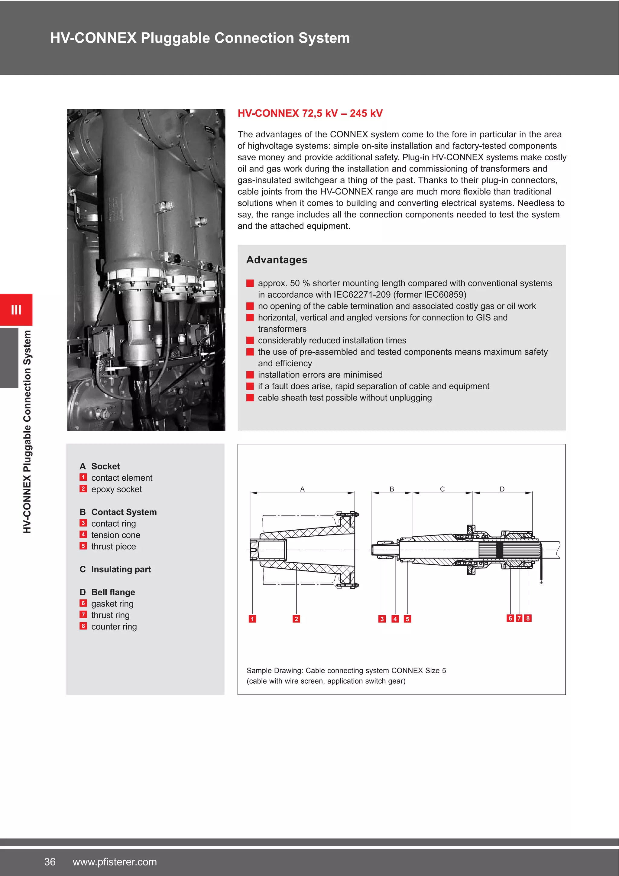 Pfisterer Cable Systems - Cable Fittings For High Voltage Networks - HV ...