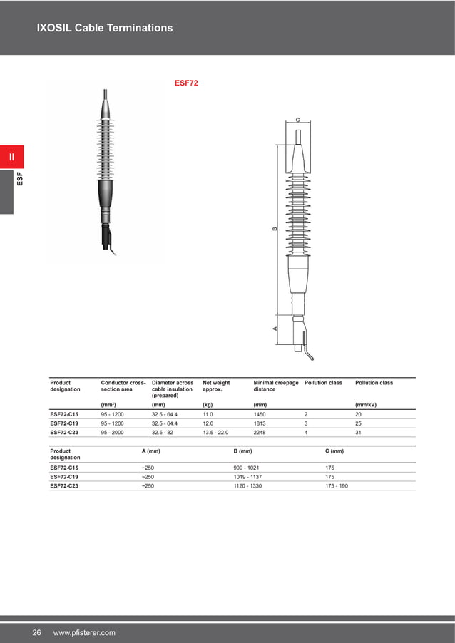 Pfisterer Cable Systems - Cable Fittings For High Voltage Networks - HV ...