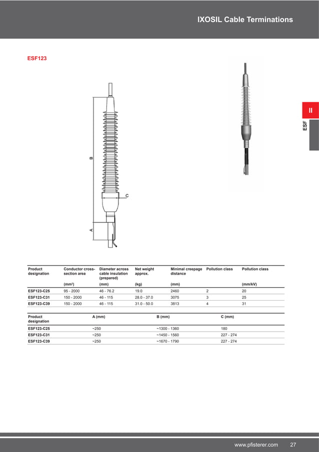Pfisterer Cable Systems - Cable Fittings For High Voltage Networks - HV ...
