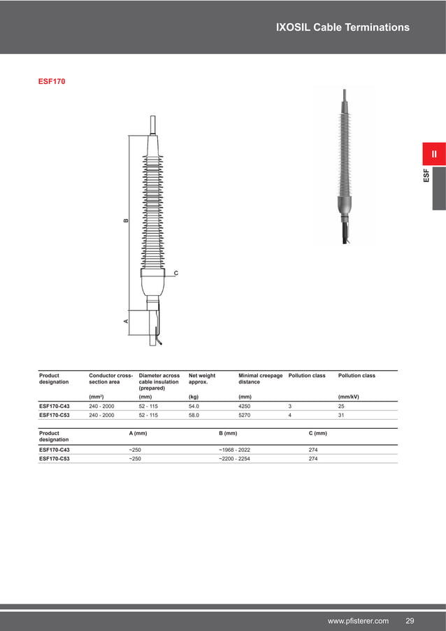 Pfisterer Cable Systems - Cable Fittings For High Voltage Networks - HV ...