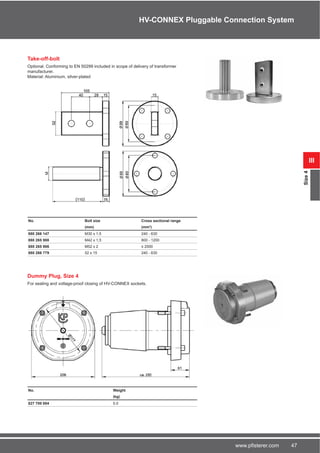 Pfisterer Cable Systems - Cable Fittings For High Voltage Networks - HV ...