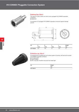 Pfisterer Cable Systems - Cable Fittings For High Voltage Networks - HV ...