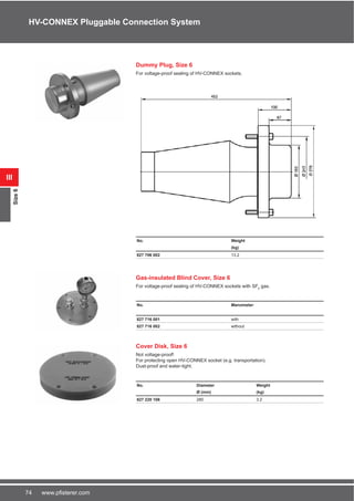 Pfisterer Cable Systems - Cable Fittings For High Voltage Networks - HV ...