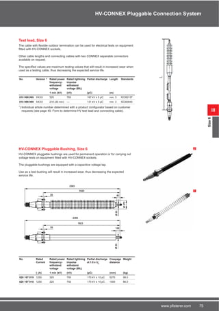 Pfisterer Cable Systems - Cable Fittings For High Voltage Networks - HV ...