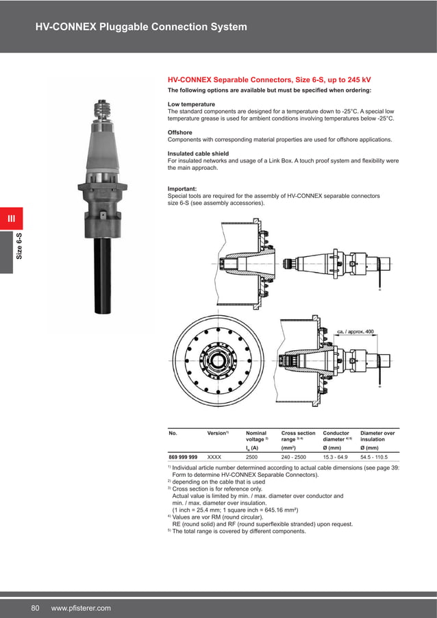 Pfisterer Cable Systems - Cable Fittings For High Voltage Networks - HV ...