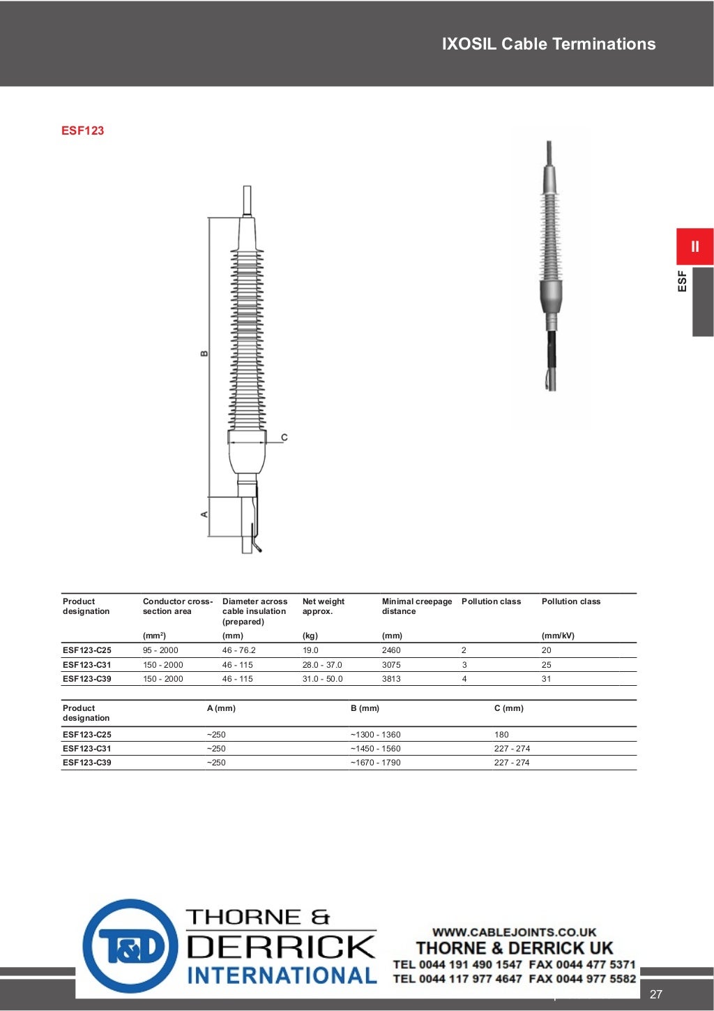Pfisterer Cable Systems - Cable Fittings For High Voltage Networks