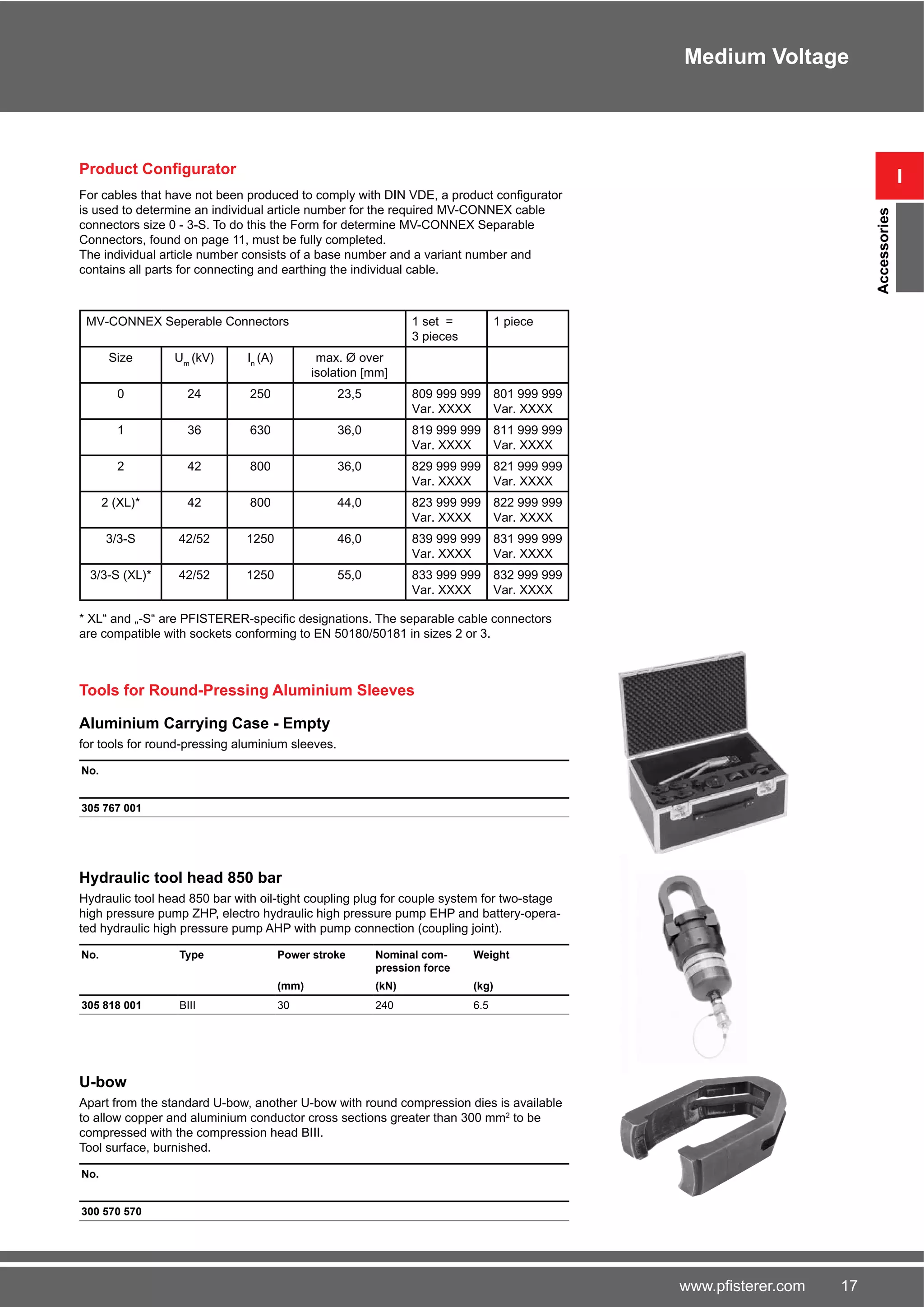 Pfisterer Cable Fittings 11kV 33kV 52kV - Pfisterer MV-CONNEX Inner ...