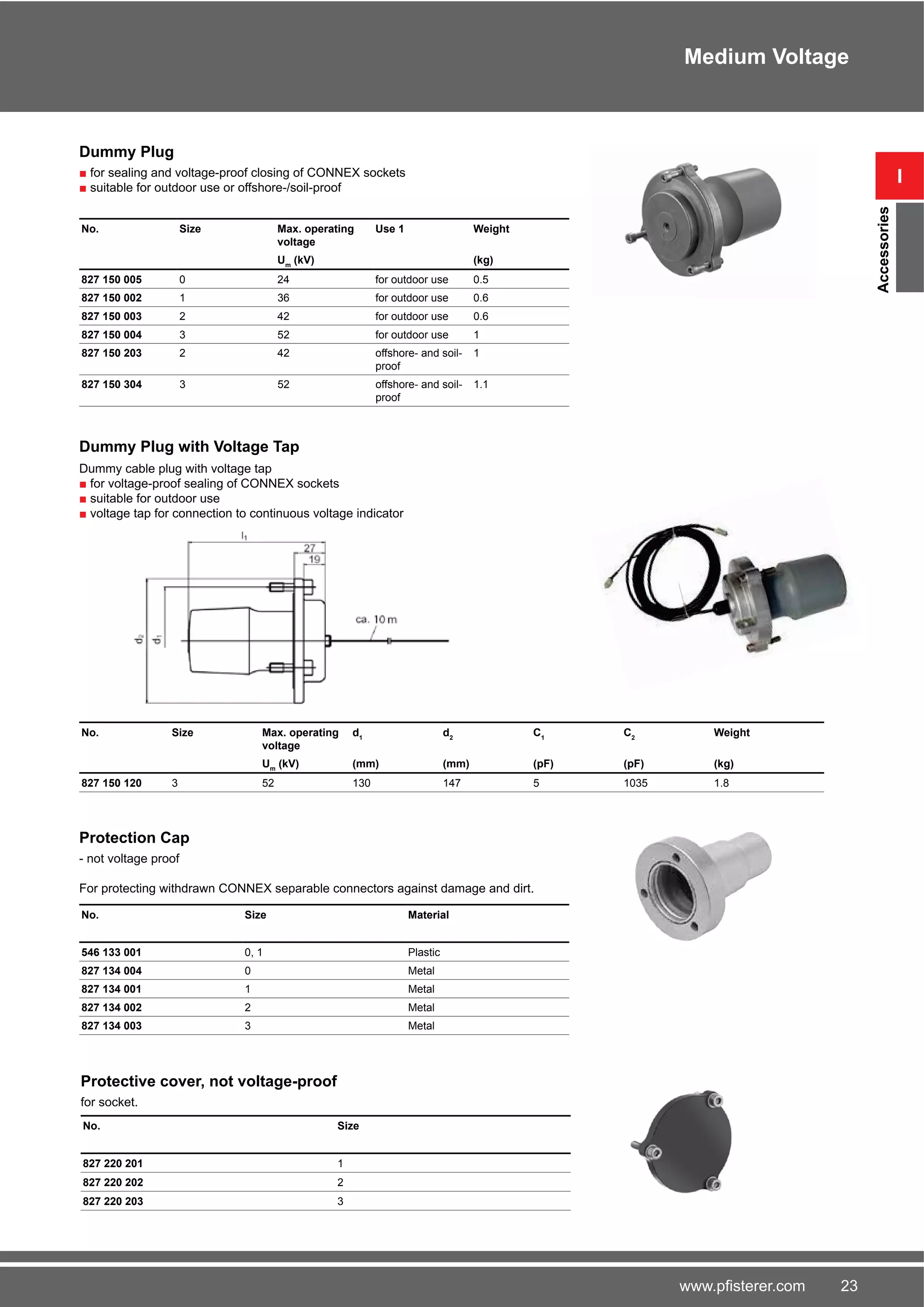 Pfisterer Cable Fittings 11kV 33kV 52kV - Pfisterer MV-CONNEX Inner ...