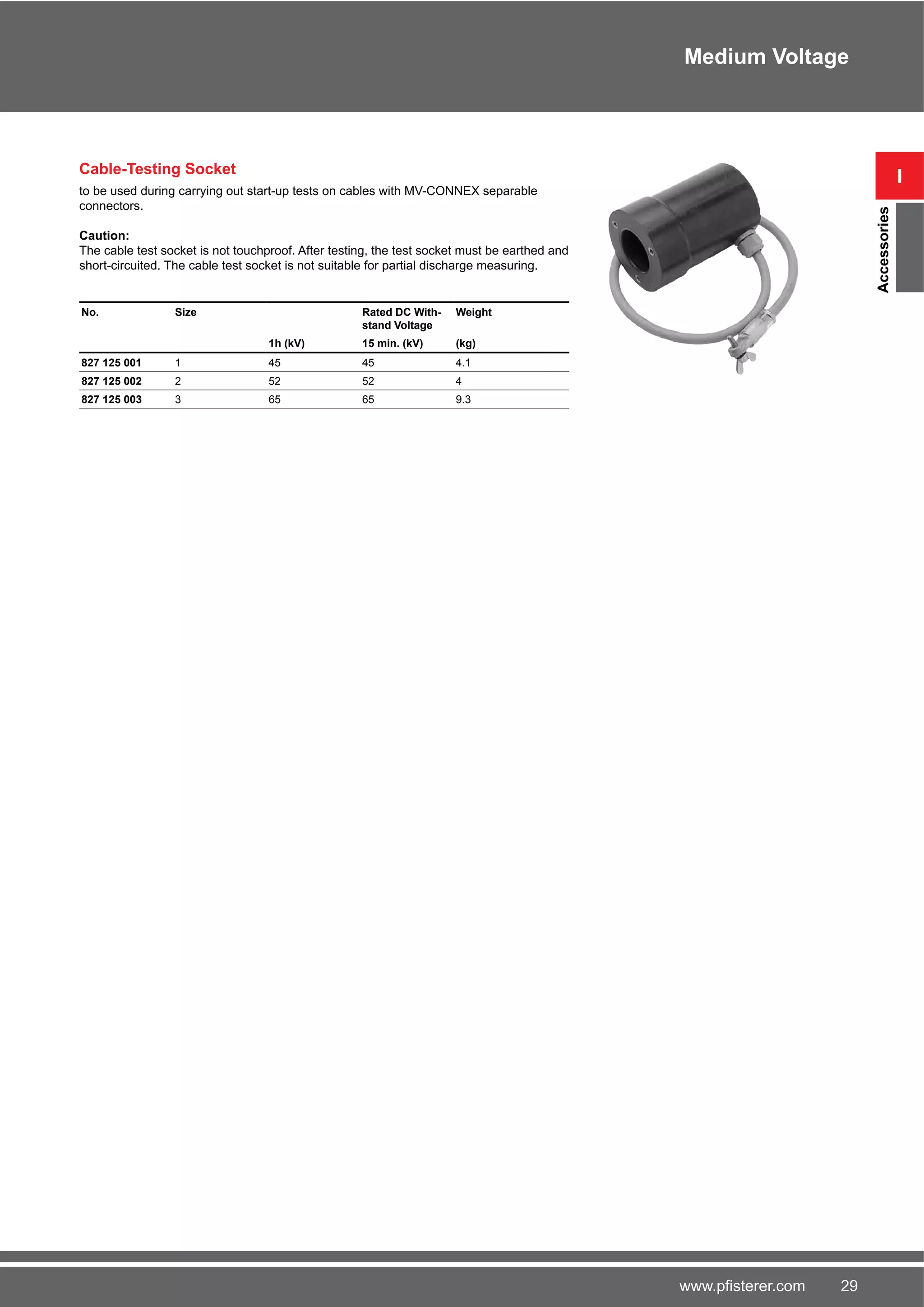Pfisterer Cable Fittings 11kV 33kV 52kV - Pfisterer MV-CONNEX Inner ...