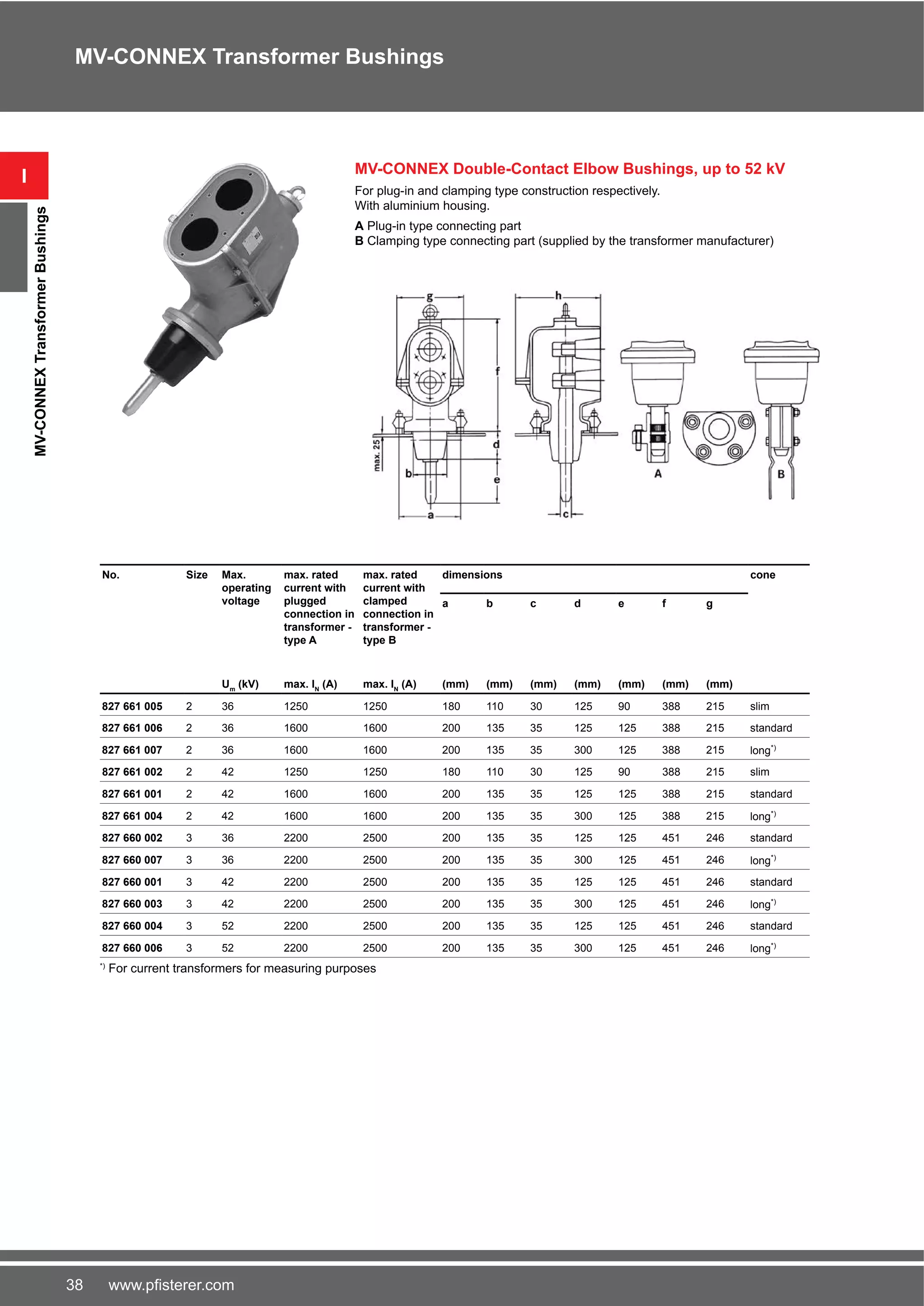 Pfisterer Cable Fittings 11kV 33kV 52kV - Pfisterer MV-CONNEX Inner ...