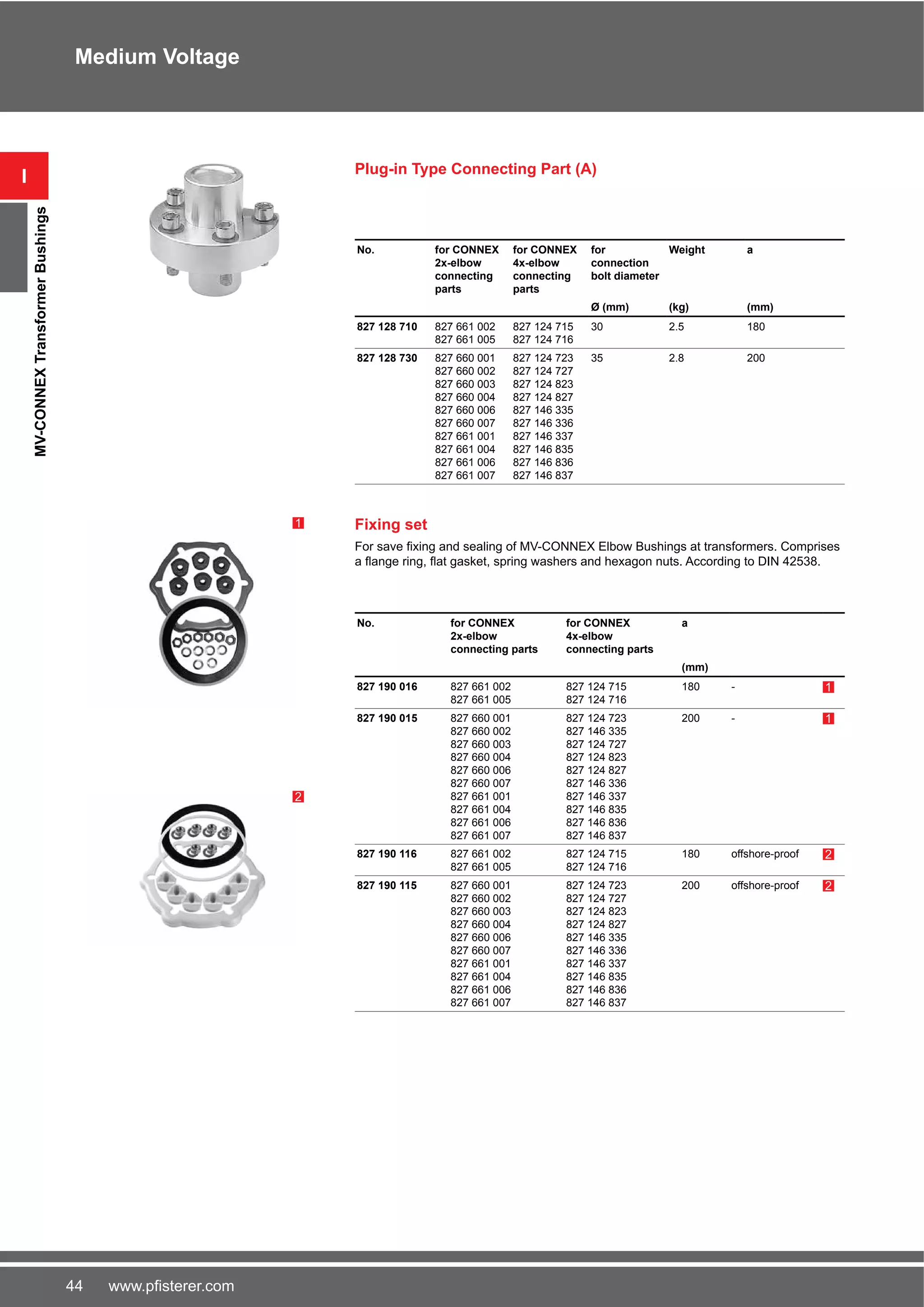 Pfisterer Cable Fittings 11kV 33kV 52kV - Pfisterer MV-CONNEX Inner ...