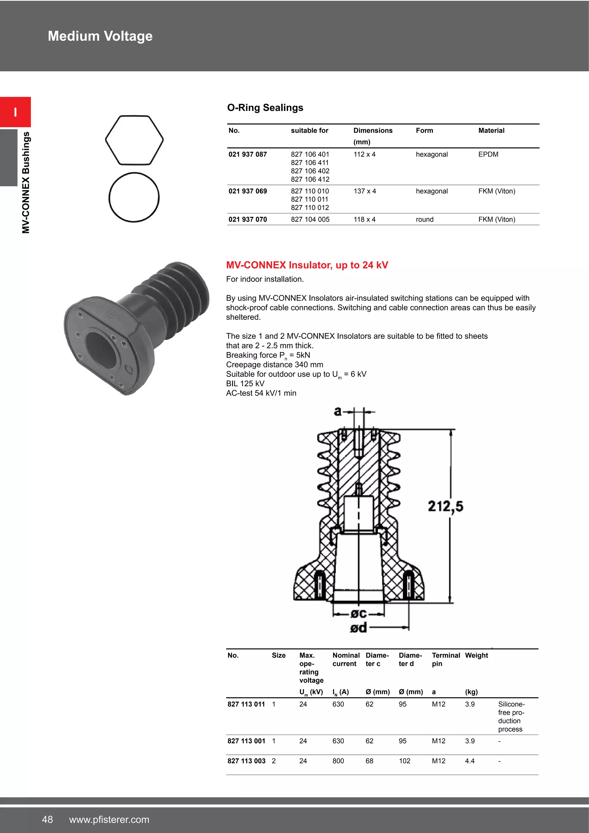 Pfisterer Cable Fittings 11kV 33kV 52kV - Pfisterer MV-CONNEX Inner ...