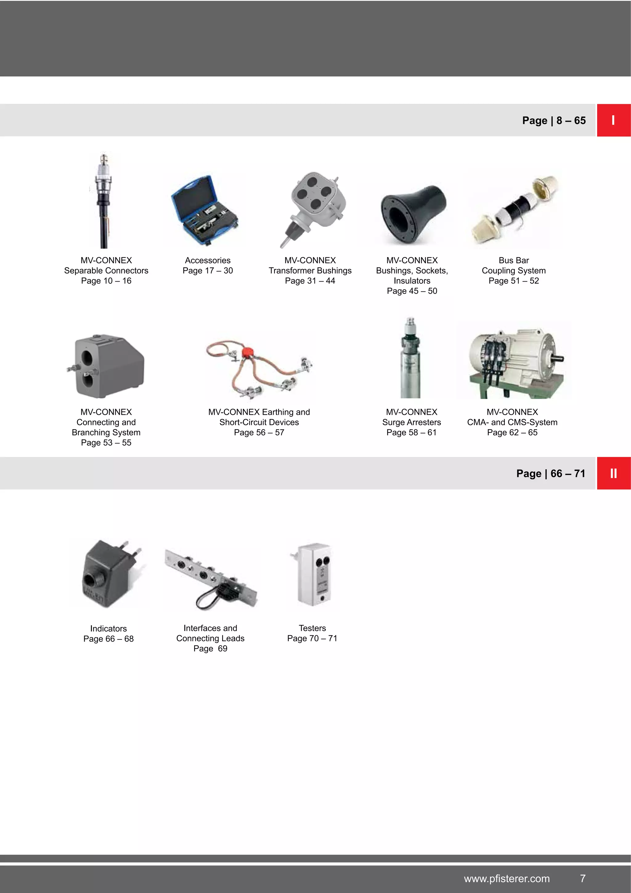 Pfisterer Cable Fittings 11kV 33kV 52kV - Pfisterer MV-CONNEX Inner ...