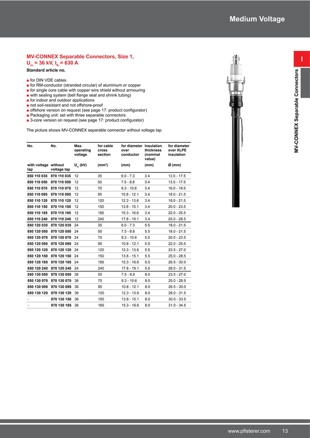 Pfisterer Cable Fittings 11kV 33kV 52kV - Pfisterer MV-CONNEX Inner ...