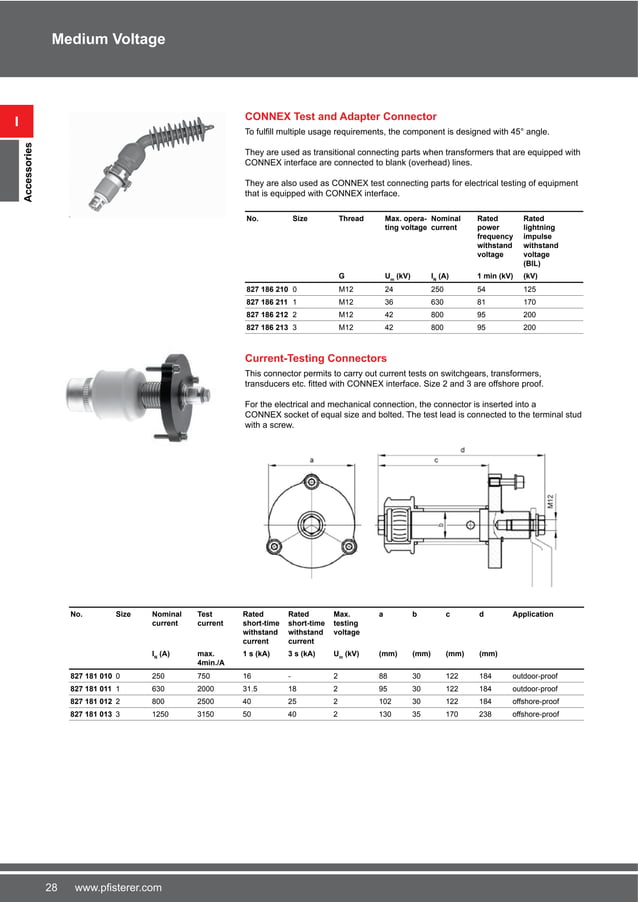 Pfisterer Cable Fittings 11kV 33kV 52kV - Pfisterer MV-CONNEX Inner ...