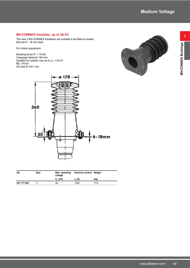 Pfisterer Cable Fittings 11kV 33kV 52kV - Pfisterer MV-CONNEX Inner ...