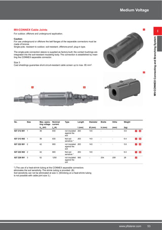 Pfisterer Cable Fittings 11kV 33kV 52kV - Pfisterer MV-CONNEX Inner ...