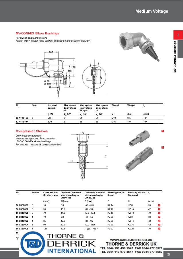 Pfisterer Cable Fittings 11kV 33kV 52kV - Pfisterer MV-CONNEX Inner C…