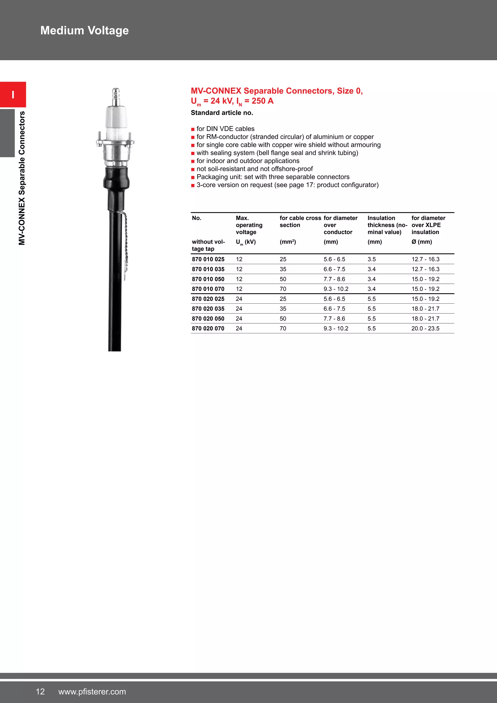 Pfisterer Connex - Cable Connectors & Systems For Medium Voltage ...