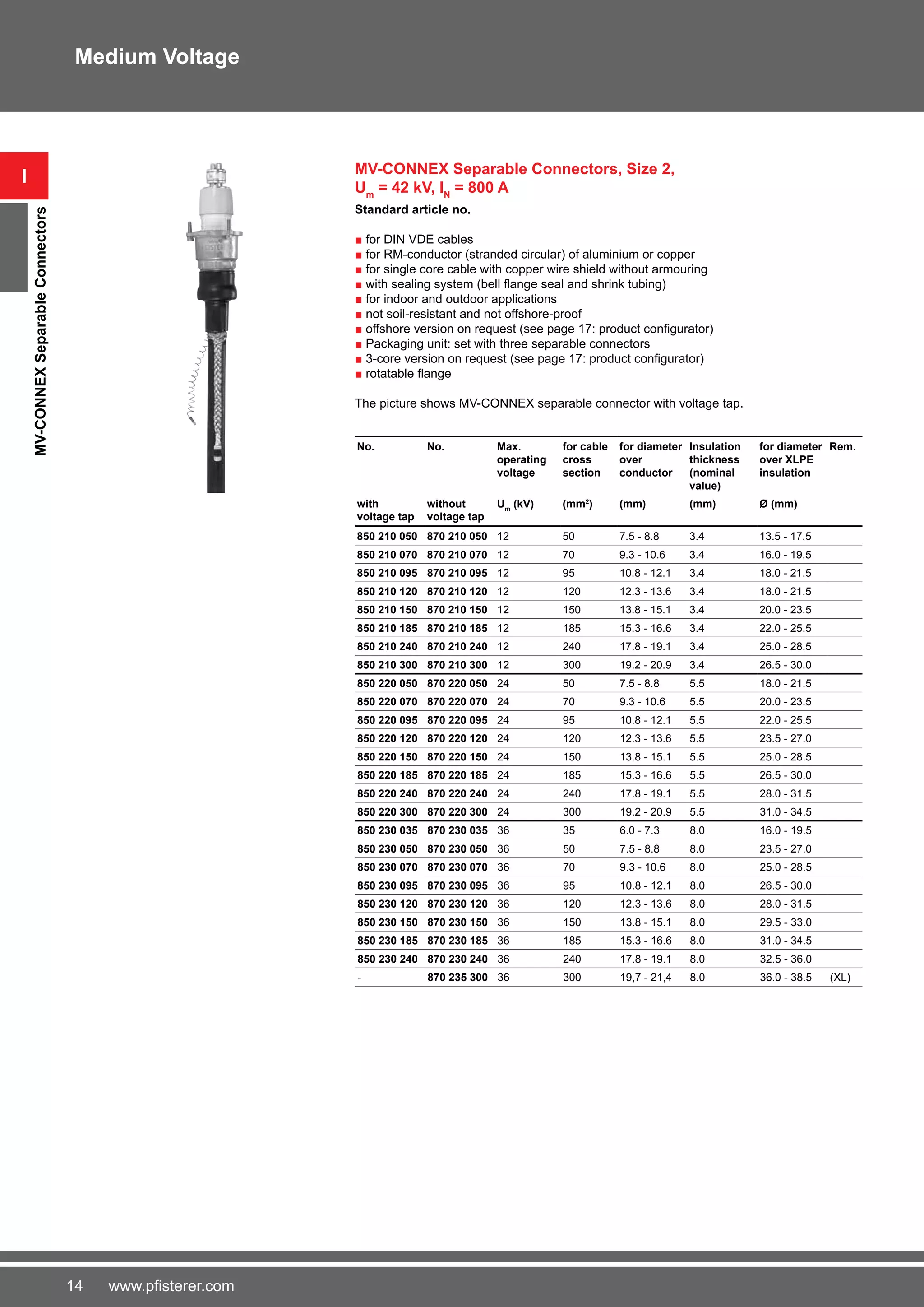 Pfisterer Connex - Cable Connectors & Systems For Medium Voltage ...