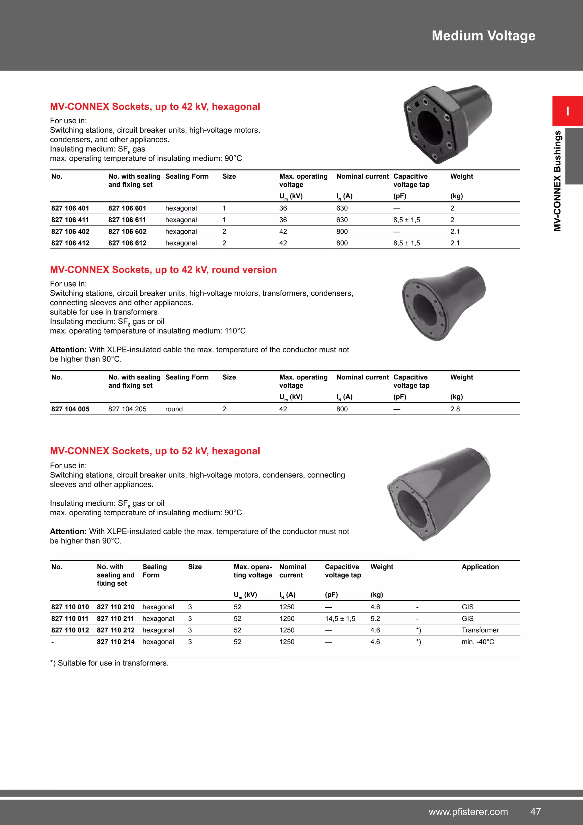 Pfisterer Connex - Cable Connectors & Systems For Medium Voltage ...