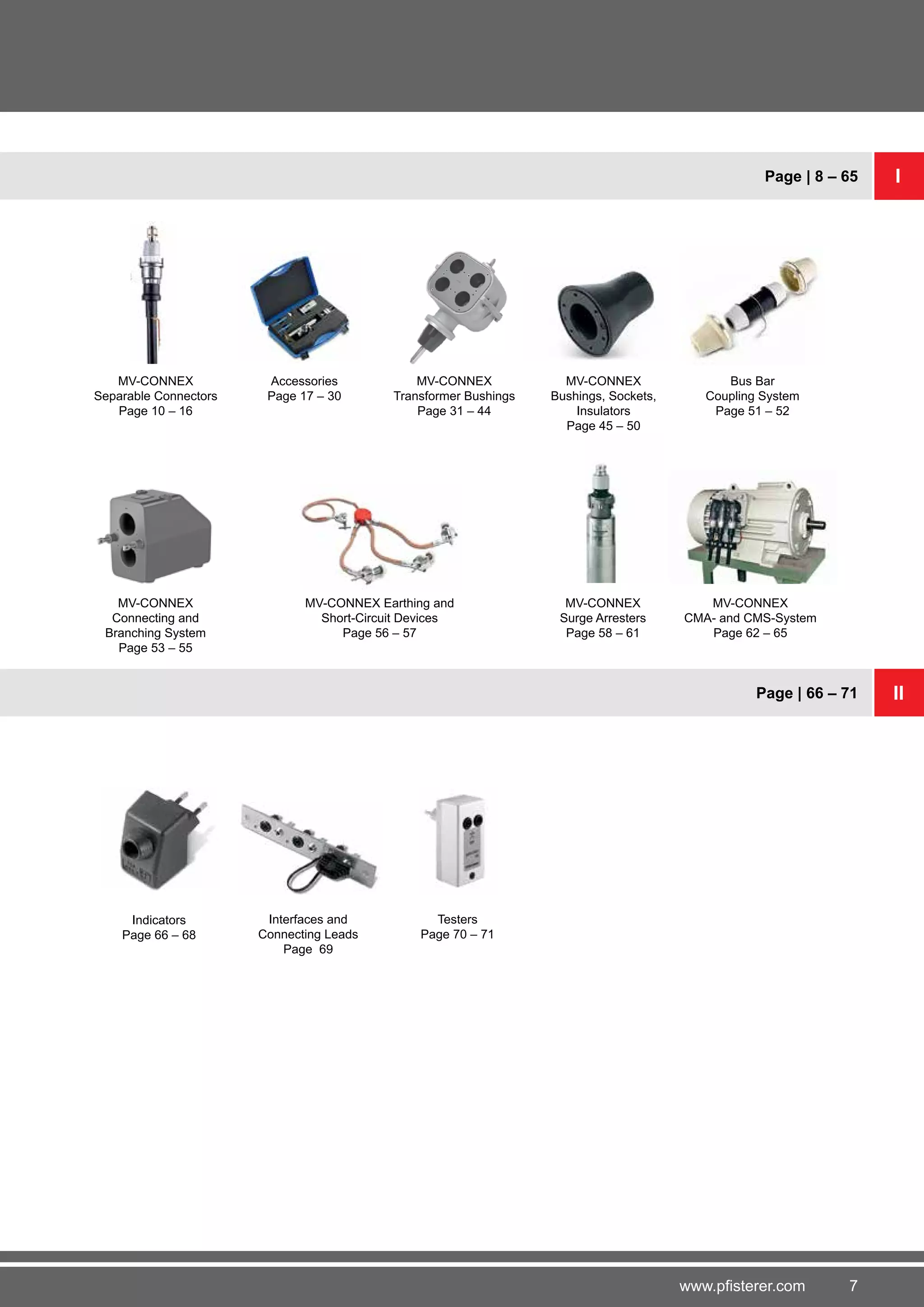 Pfisterer Connex - Cable Connectors & Systems For Medium Voltage Networks | PDF