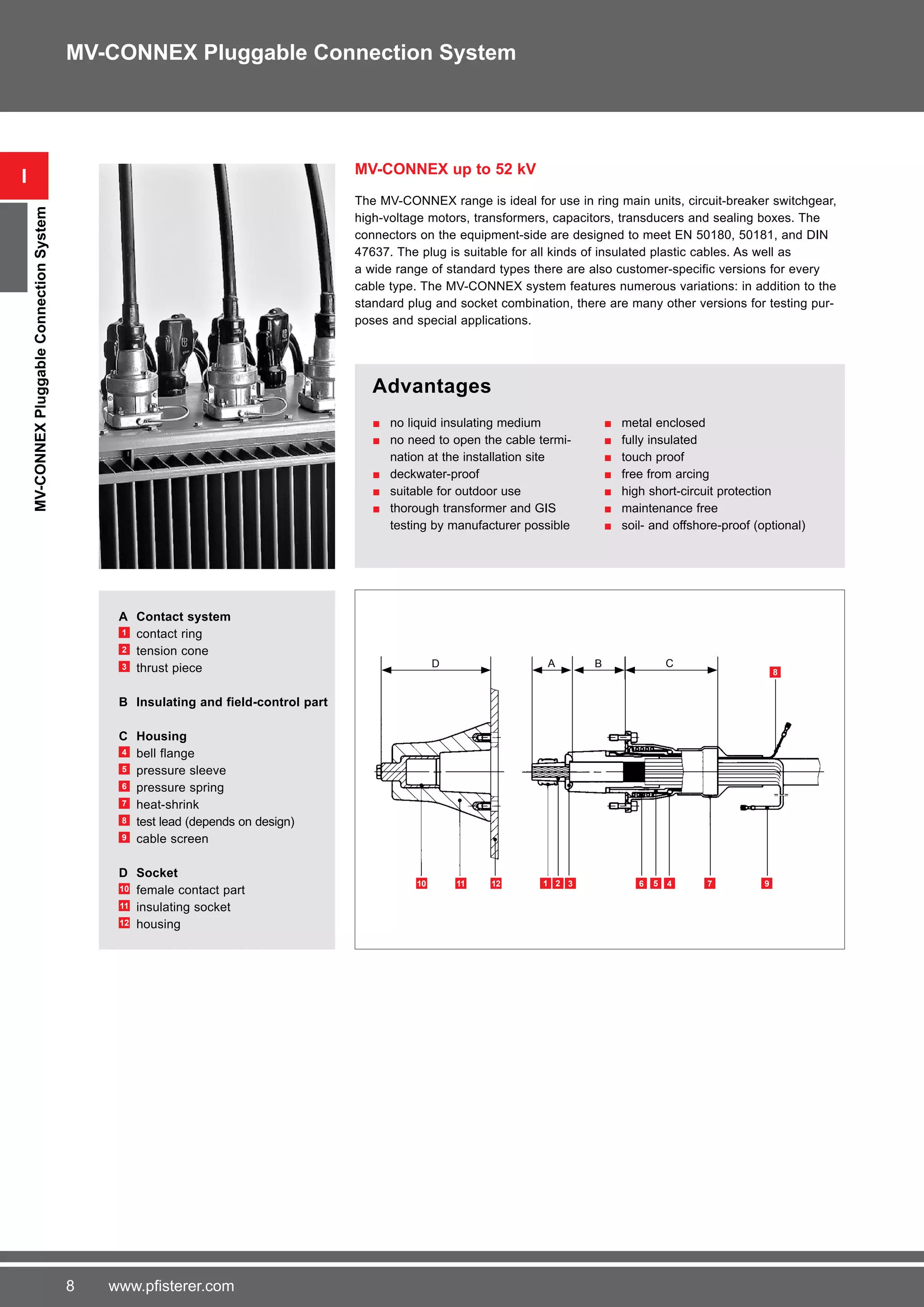 Pfisterer Connex - Cable Connectors & Systems For Medium Voltage Networks | PDF