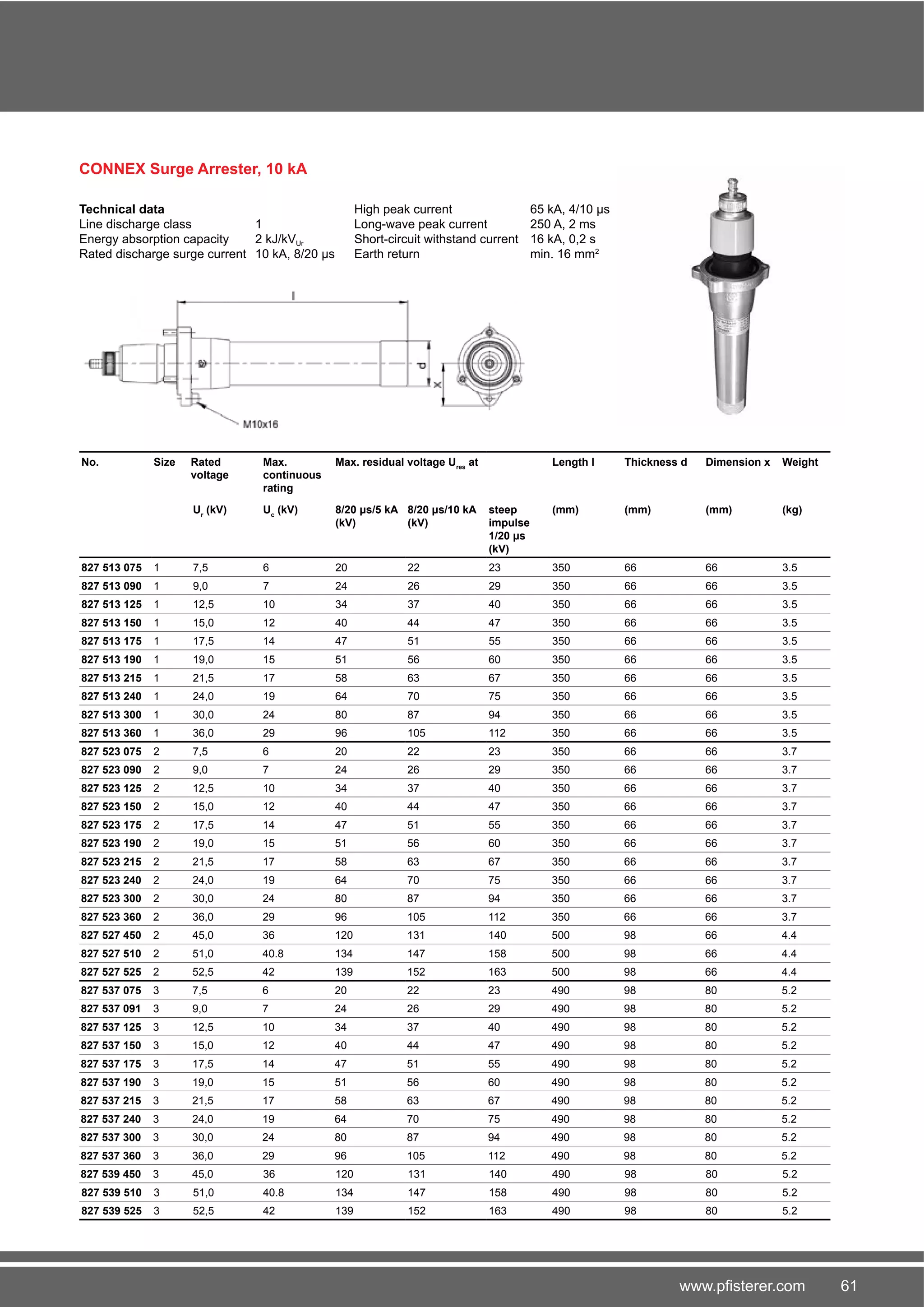 Pfisterer Connex Surge Arresters | PDF