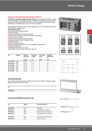Pfisterer Continuous Voltage Indicators for Encapsulated Systems ...