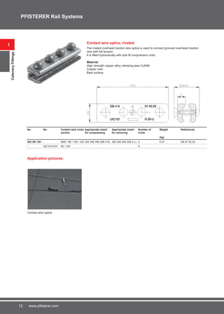 Pfisterer Rail - Connectors, Clamps, Compensating Devices, Insulators ...