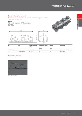 Pfisterer Rail - Connectors, Clamps, Compensating Devices, Insulators ...
