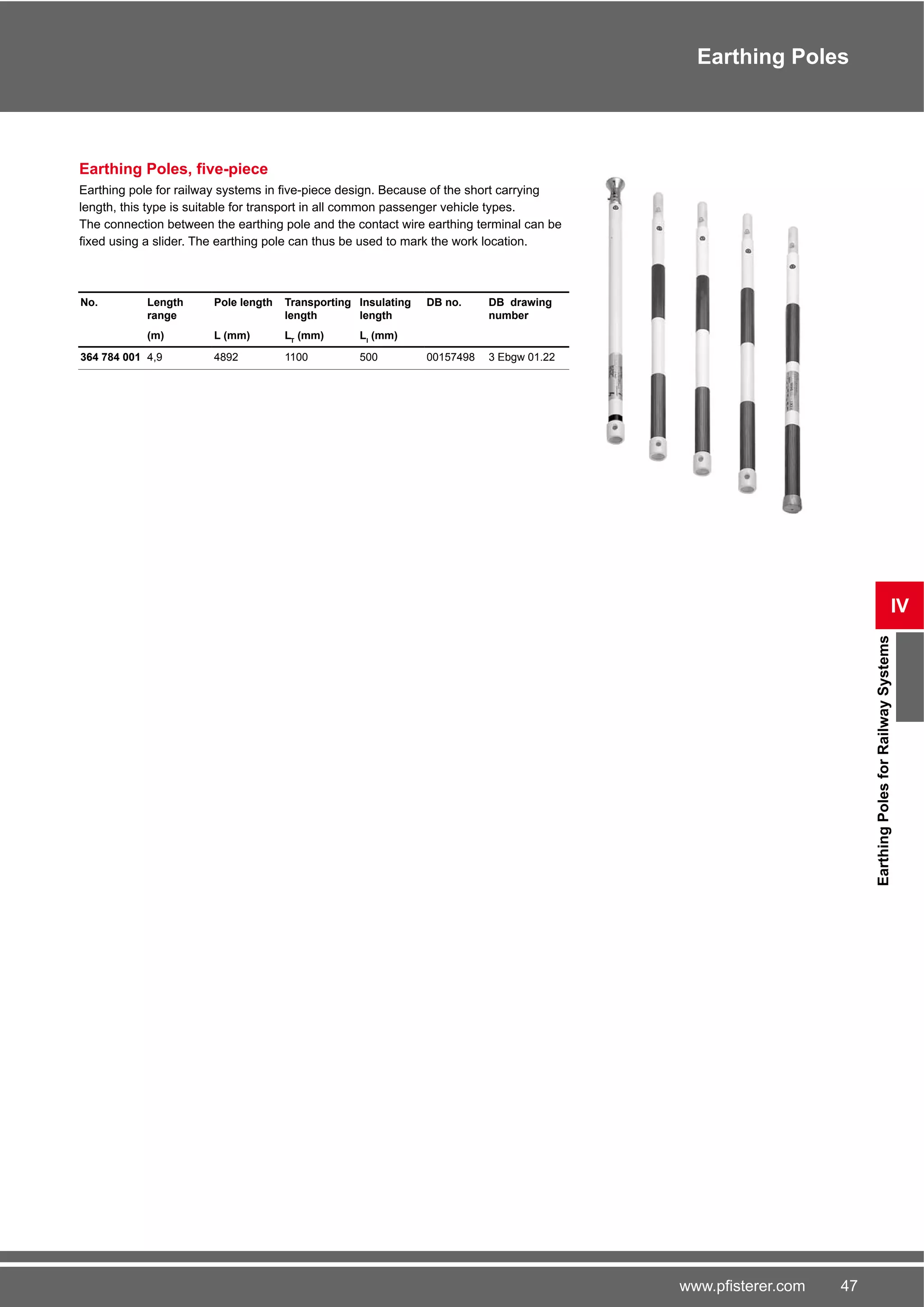 Pfisterer Electrical Safety Equipment - Voltage Detectors, Phase ...