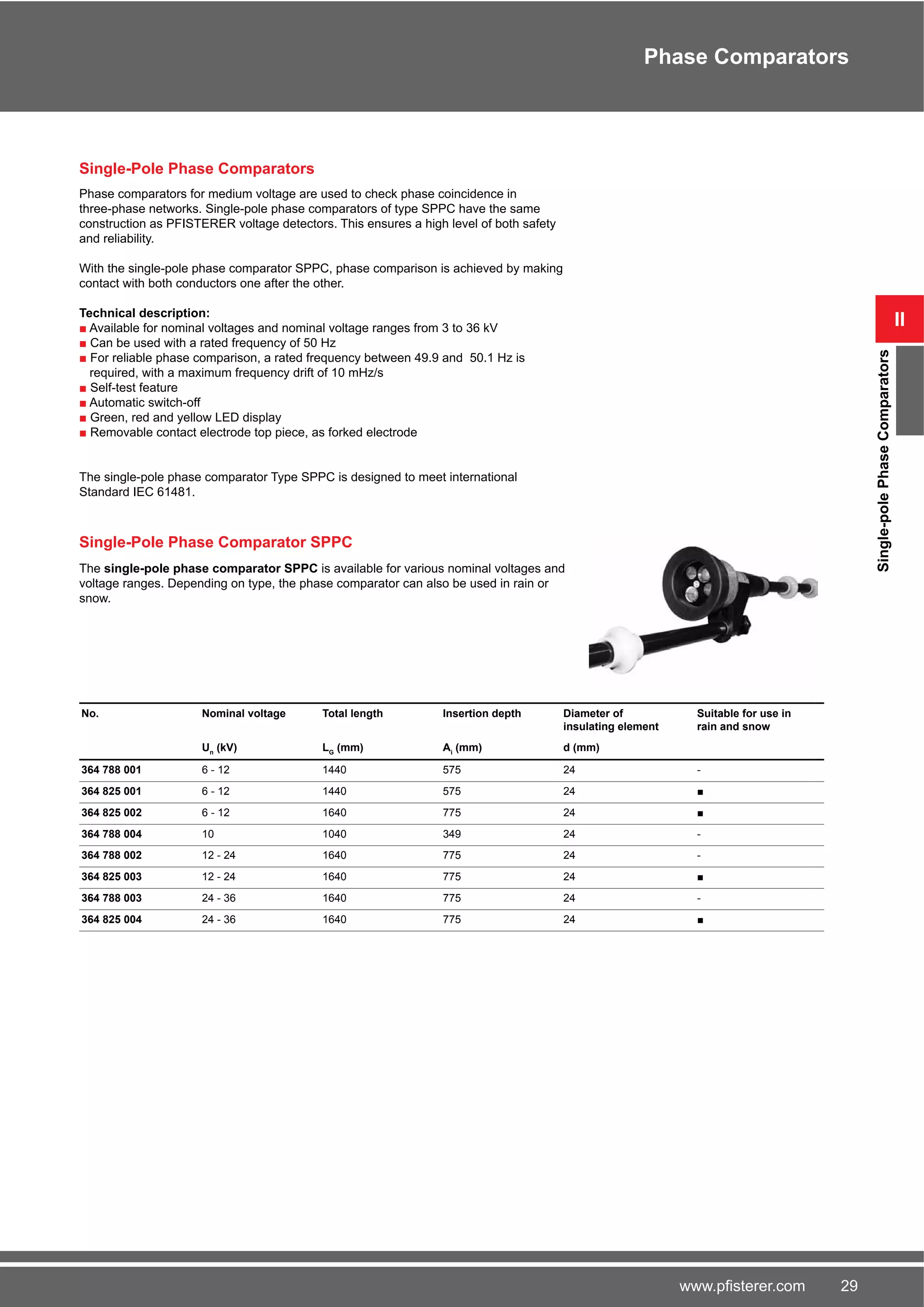 Pfisterer Single-Pole Phase Comparators SPPC - Pfisterer Electrical ...