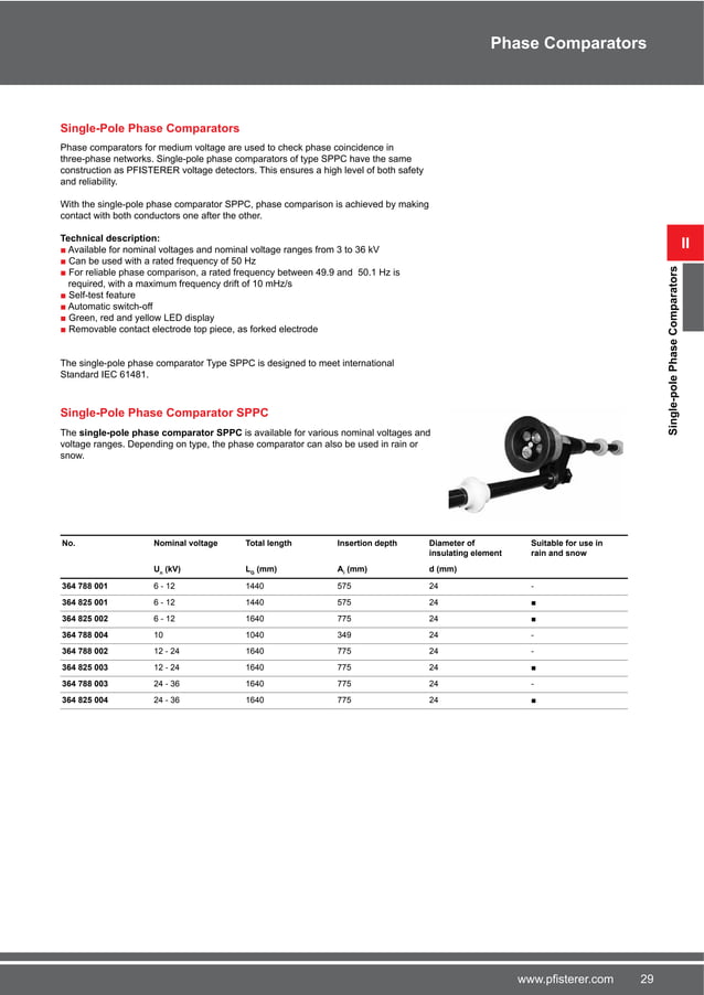 Pfisterer Single-Pole Phase Comparators SPPC - Pfisterer Electrical ...