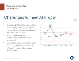 Project Overview - Pfister Time & Motion Study 2017 | PPT