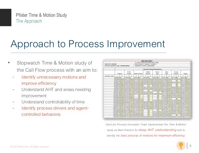 Project Overview - Pfister Time & Motion Study 2017 | PDF
