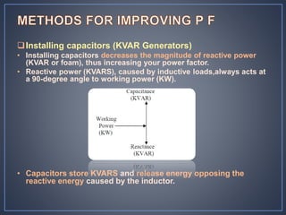 Power factor improvement | PPTX