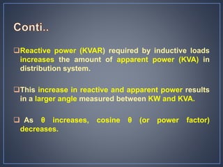 Power factor improvement | PPTX