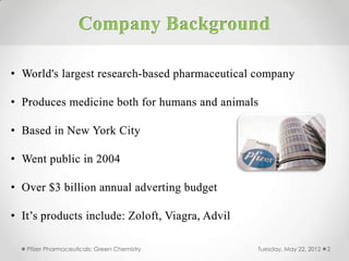 Pfizer Case Study | PPTX