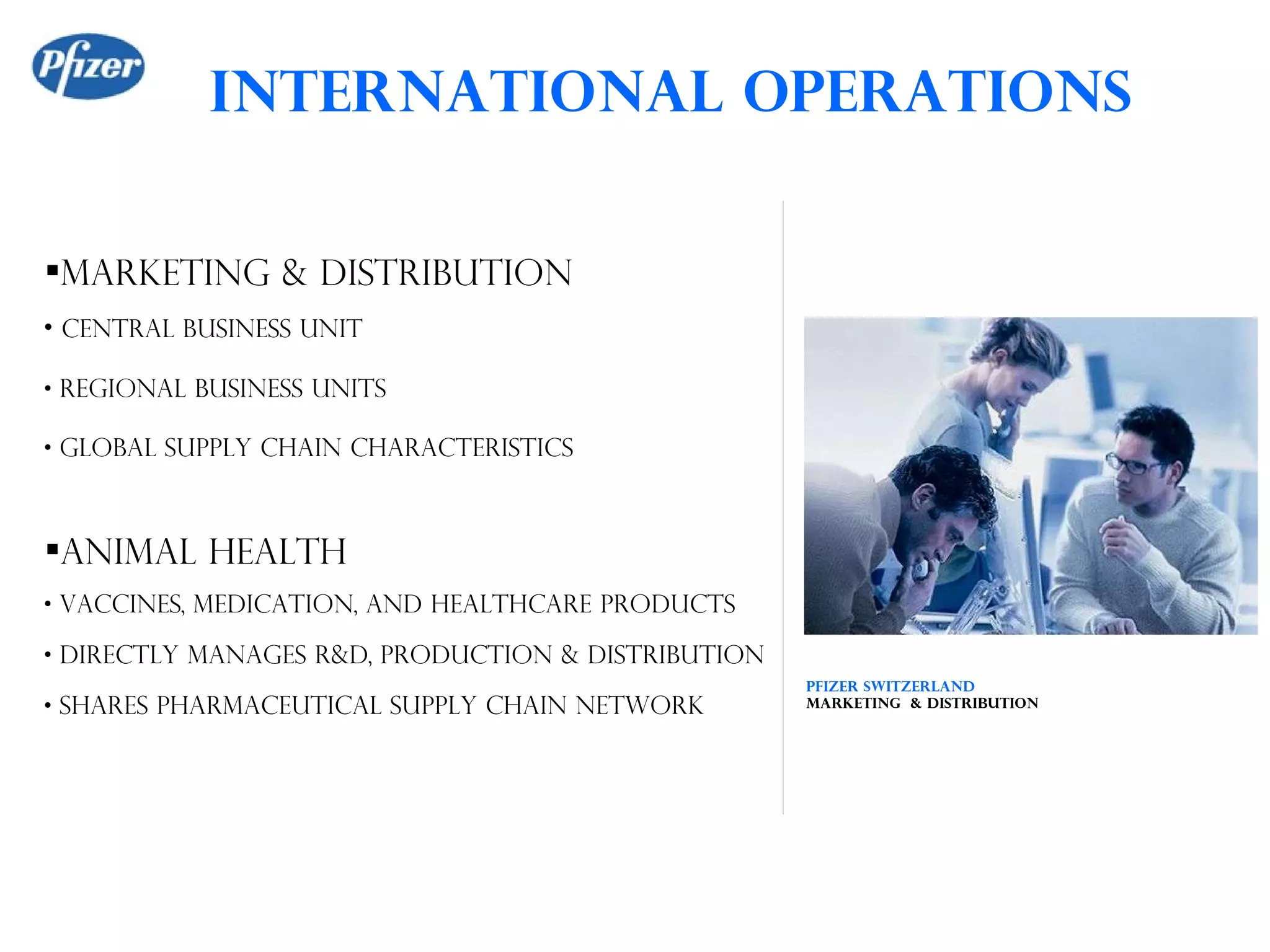 Pfizer company analysis | PPT