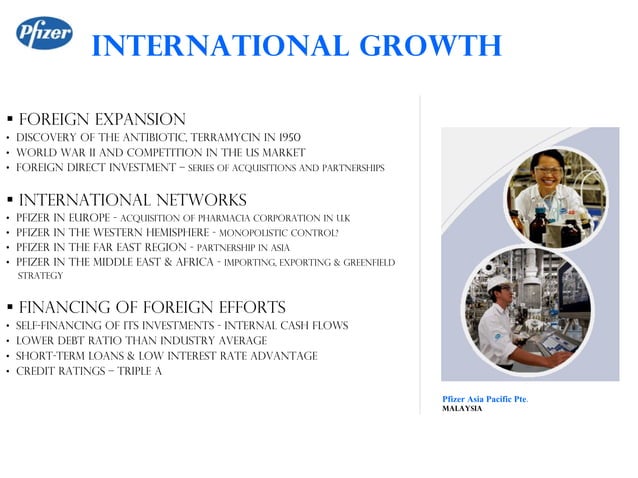 Pfizer company analysis | PPT