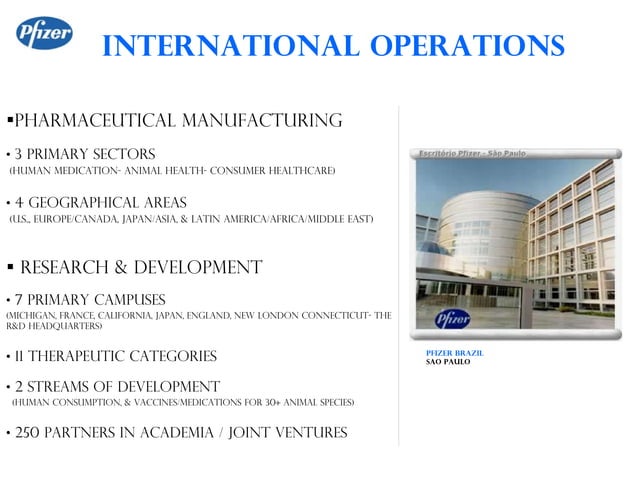 Pfizer company analysis | PPT